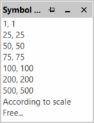 Define symbol scale