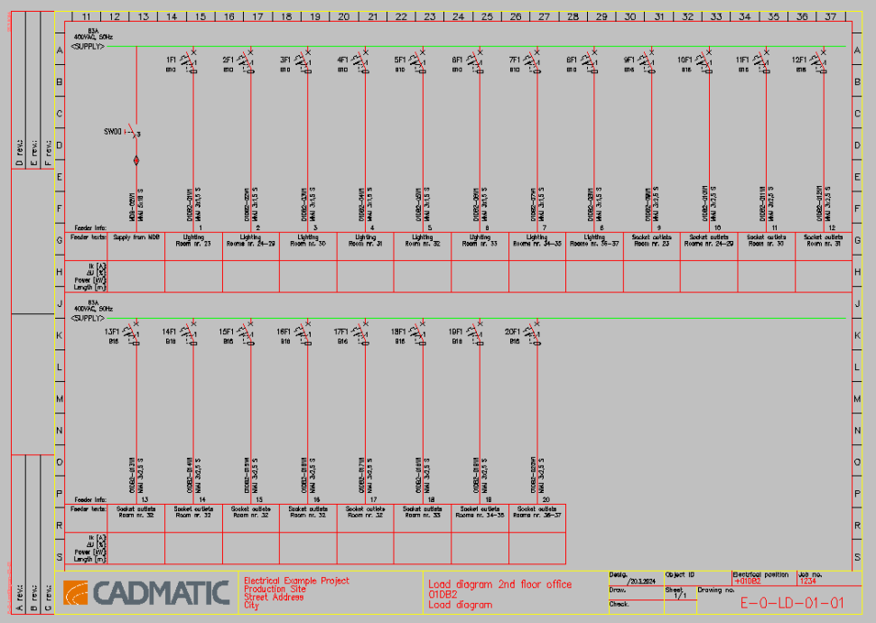 Electrical deliverables