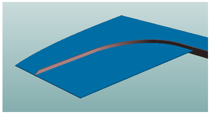 Plate relations to face plates