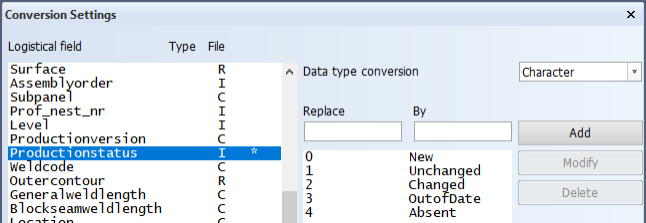 Production information revision check