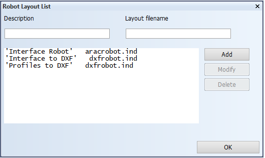 Straight profiles and face plates