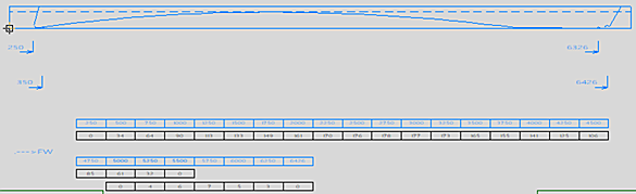 Shell frame bending lines in profile sketches