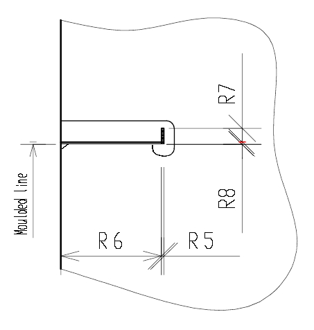 Basic position of flange cutouts
