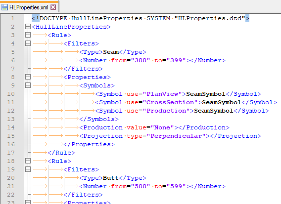 File structure of Hull Line Properties