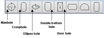 Creating standard holes in Shell