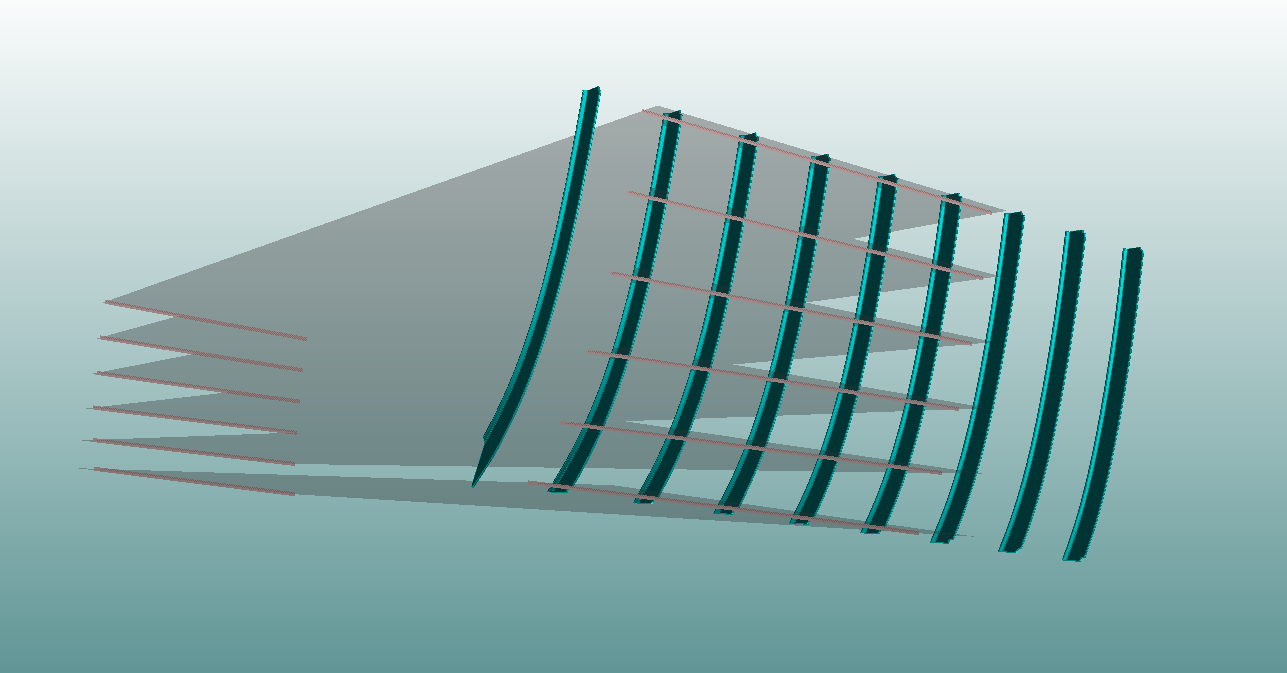 Adding multiple hull lines
