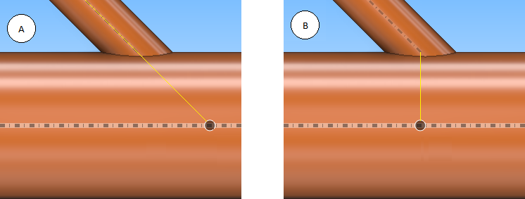 Move to nearest pipe geometry point (W)