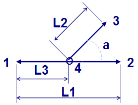 Geometry types