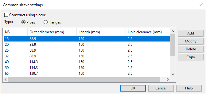 Common sleeve settings