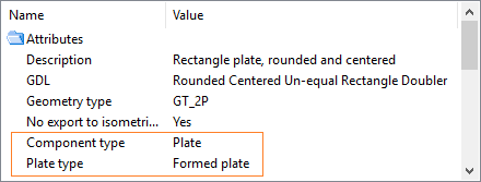 Inserting doubler plates