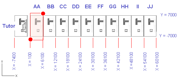 Define design area limits