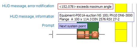 Head-up display, HUD