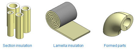 Insulation components and materials