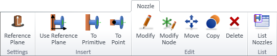Nozzle tab