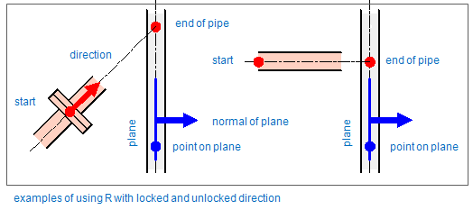 Lock cursor to plane