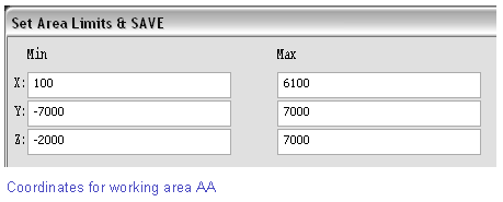 Define design area limits